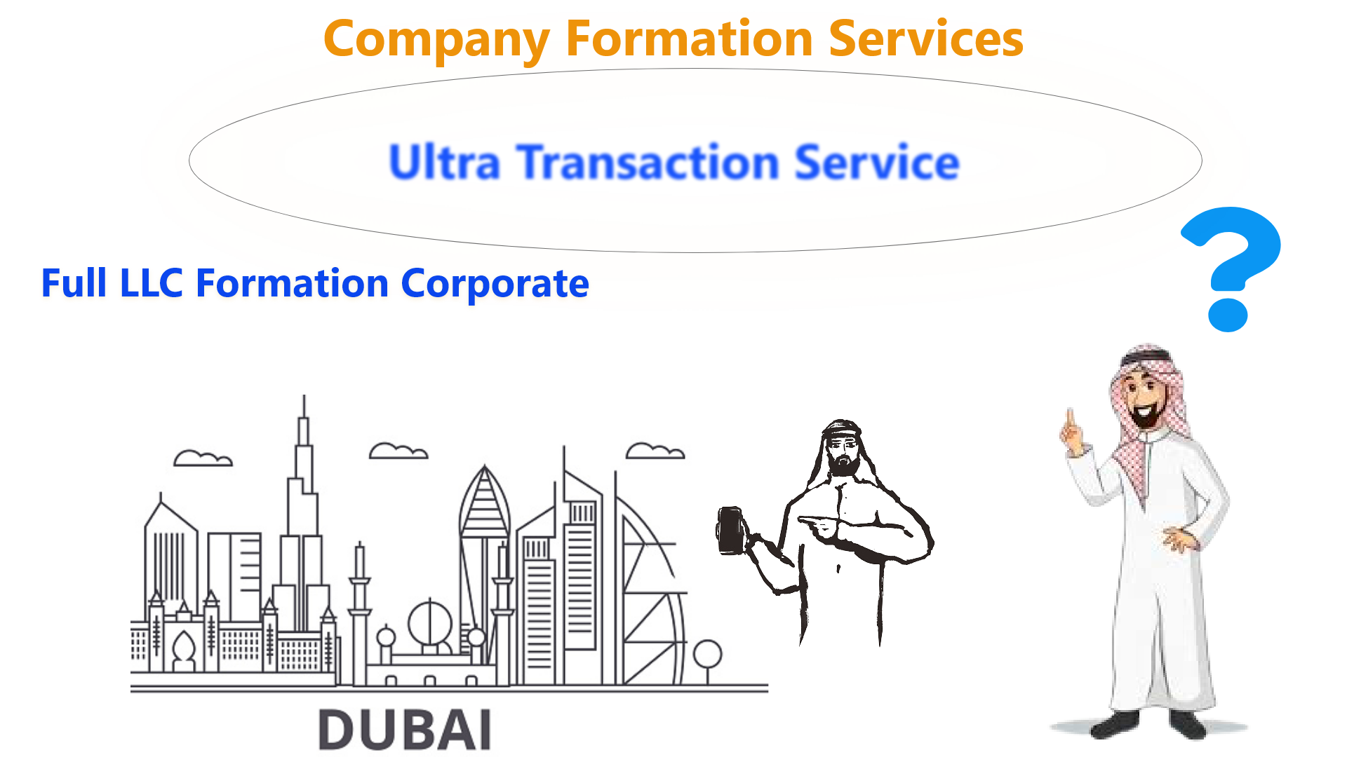 Company Formation Services – Ultra Transaction Service